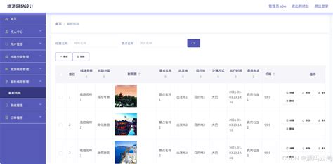 【旅游网站设计与实现】基于springboot Vue 的前后端分离项目 万字详细文档 源码 数据库 Ppt Ew帮帮网
