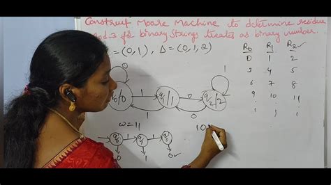 Lecture 45 Construct Dfa And Moore Machine For The Strings Divisible By 3 In Telugu By