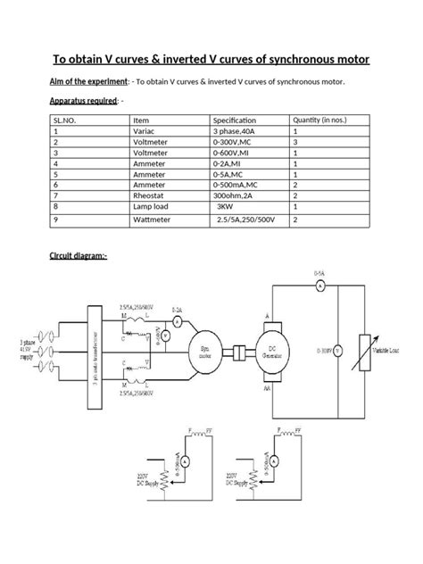 v curve inverted v curve pdf electric generator alternating current