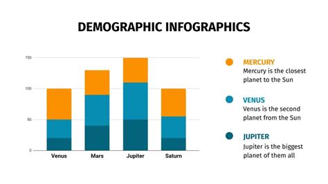 Demographic Infographics For Google Slides PowerPoint