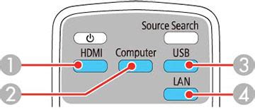Selecting An Image Source