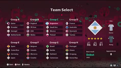 Se Filtra El Modo De Juego Del Mundial Qatar 2022 Para Fifa 23 Infobae