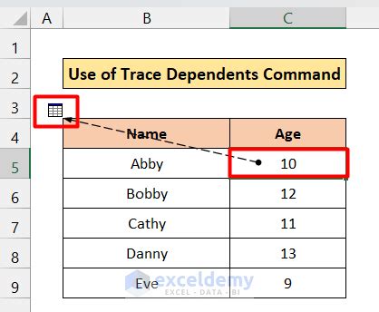 How To Trace Dependents To Another Sheet In Excel