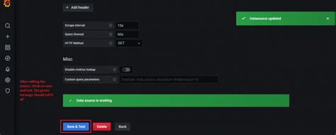 Monitor Apache Kafka With Prometheus And Grafana Computingforgeeks