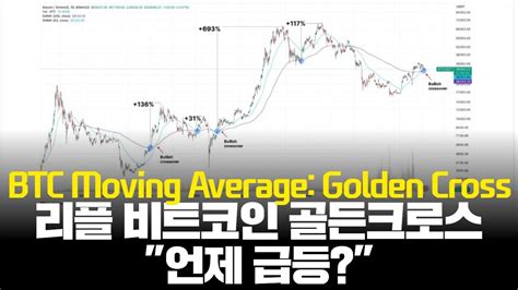 리플 비트코인 골든크로스 발생 언제든 급등” Youtube