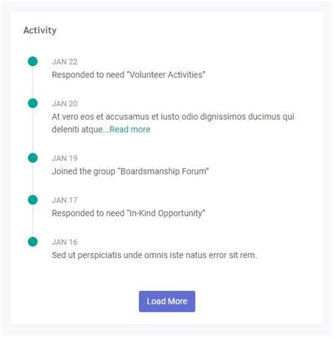 Sample Timeline Widget Dashboard Design Widget
