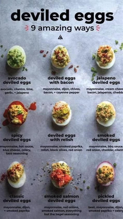 Deviled Eggs Healthy Recipes Deviled Eggs Recipe Easy Devilled Eggs Recipe Best