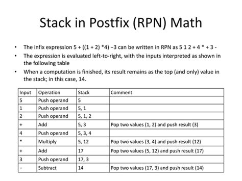 5 Data Structures Stack Pptx Programming Languages Computing