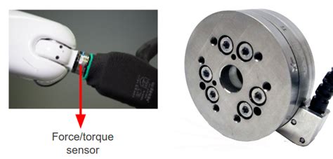 Force Torque Sensor PAL OS Documentation