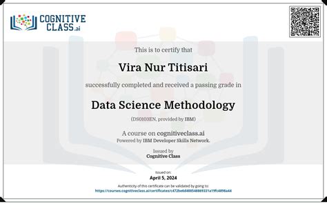 Ibm Ds0103en Certificate Cognitive Class