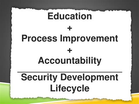 PPT Microsoft Security Development Lifecycle PowerPoint Presentation ID