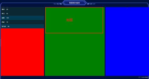 vue datav echarts组件创建炫酷科技大屏~ 注释多多 51cto博客 vue echarts 大屏