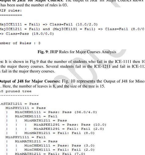 J48 Pruned Tree For Minor Courses Analysis Download Scientific Diagram