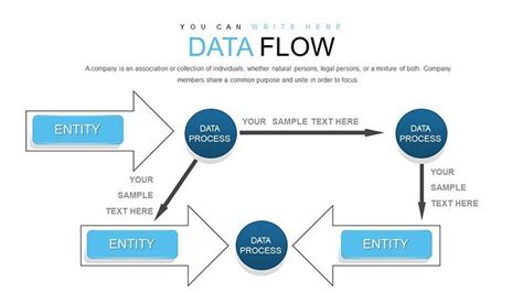 Data Flow PowerPoint Charts Template For Presentation
