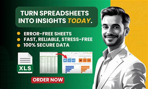 Create Dynamic Dashboards Pivot Tables And Graphs In Excel By Uzma