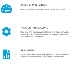 Sensor To Cloud IoT Solution To Monitor Composting Process In Biodegradable Waste Leveltec