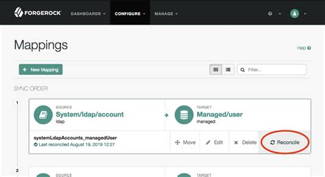 Integrating Forgerock Identity Platform 65 Integrations Forgerock