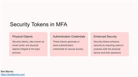 Enhancing Security With Multi Factor Authentication In Privileged