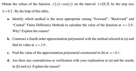 Solved Obtain The Values Of The Function F X Cos X On Chegg