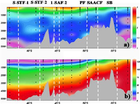 Interpolation of δ Si b d and Si OH a c distribu Download Scientific Diagram