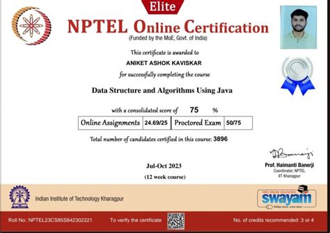 Aniket Kaviskar On Linkedin Dsainjava Nptel Java