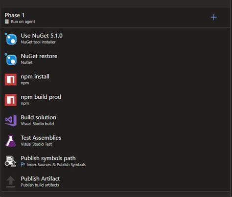 Azure Devops Build Publish Does Not Include Extra Files Yash Soni