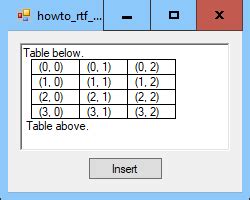 C Helper Insert A Table Into A RichTextBox In C