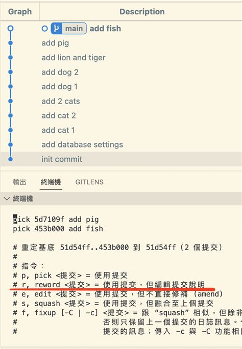 第24夜 Git Commit 如何修改 關鍵字 Reset、amend、rebase It 邦幫忙一起幫忙解決難題，拯救 It 人的一天