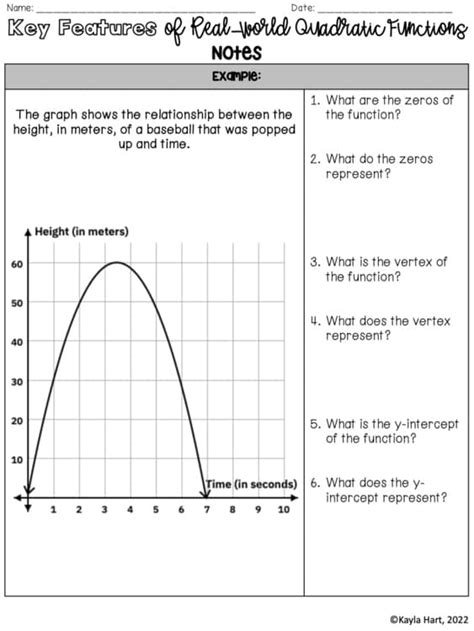 Key Features Of Quadratic Functions Full Lesson Bundle By Faith And Figures