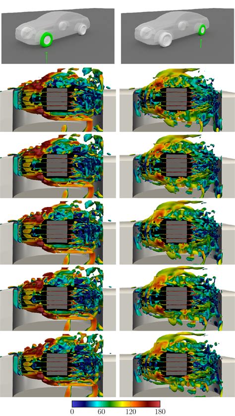 Cgd Isosurfaces Corresponding To A Positive Value Of The Second Download Scientific Diagram