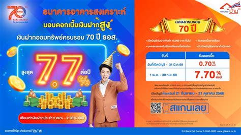 ธอส ปล่อย เงินฝากออมทรัพย์ ดอกเบี้ยแบบขั้นบันไดสูงสุดถึง 7 70 ต่อปี