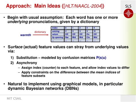 Ppt Feature Based Pronunciation Modeling Using Dynamic Bayesian