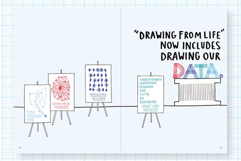 Dear Data — Stefanie Posavec Dear Data — Stefanie Posavec