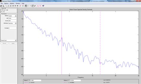 Matlab How Detect And Filter Noise From Signal Signal Processing