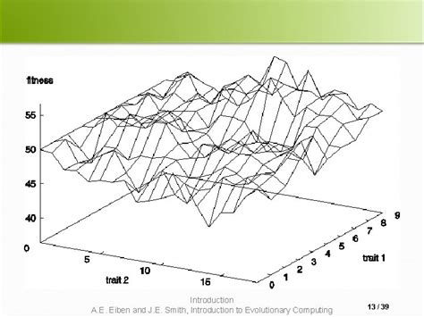 Introduction Chapter 1 Introduction A E Eiben And