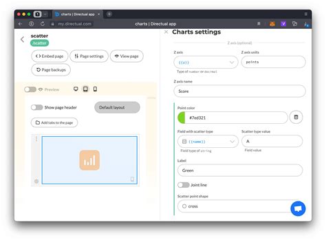 no code charts for your no code dashboards directual blog