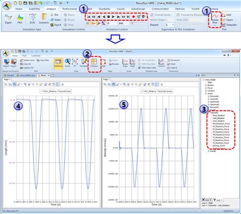 G Modeling Tutorial Base Model