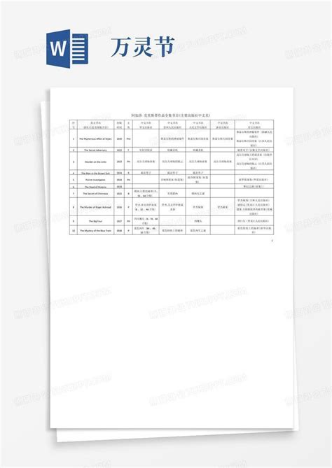 阿加莎克里斯蒂作品书目各出版社发行情况word模板下载编号lxoogryy熊猫办公