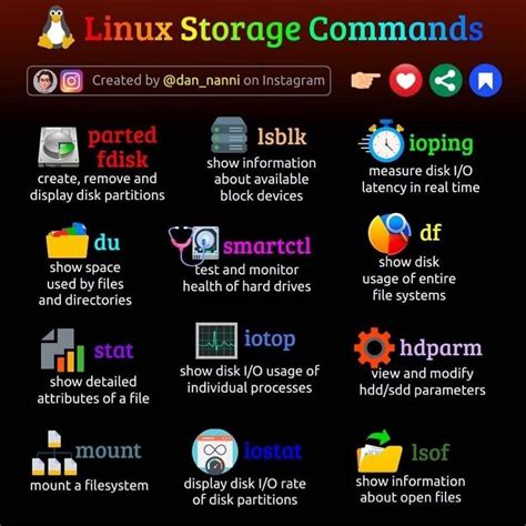 feroz khan on linkedin linux storage commands linuxengineer