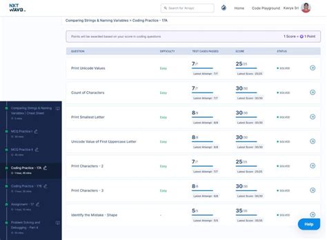 Kavya Sri Sunkavalli On Linkedin Day26 Python Nxtwave Ccbp 30daysofcode