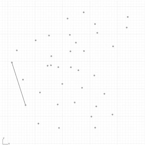 Convex Hull With Rhino Python Designcoding