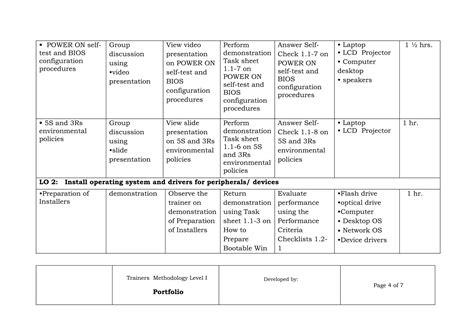 session plan installing and configuring computer system pdf