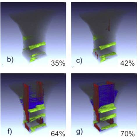 Pdf X Ray Computed Tomography Of Polymer Composites