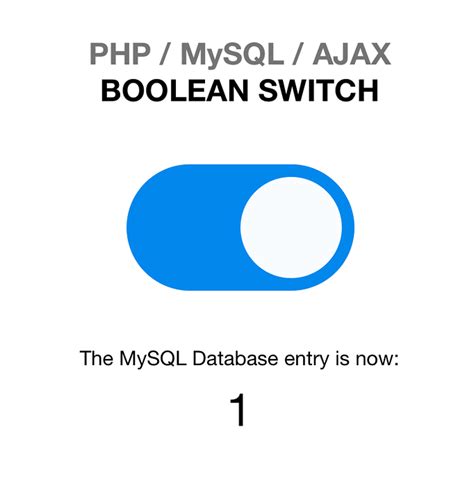 Template Boolean Switch For Reading And Writing Data To A Mysql