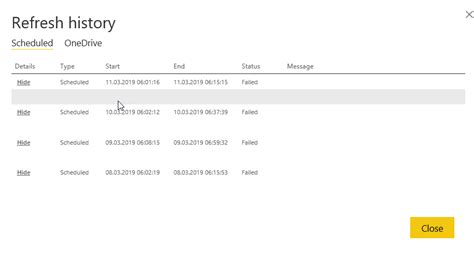 Dataset Scheduled Refresh History Missing Microsoft Fabric Community