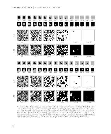 Origins Of Discreteness A New Kind Of Science Online By Stephen Wolfram [page 340]