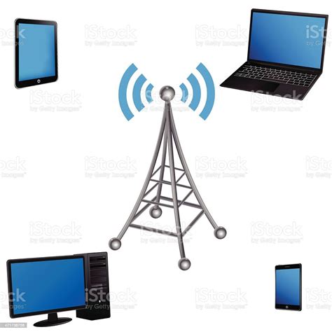 Contoh Jaringan Nirkabel Koleksi Gambar