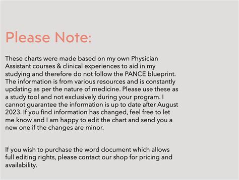 Pa Dermatology Handbook Icd 10 And Cpt Code List Etsy