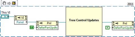 Efficiently Adding Items To Tree Controls Ni