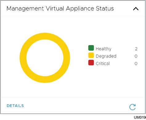 Document Display Hpe Support Center